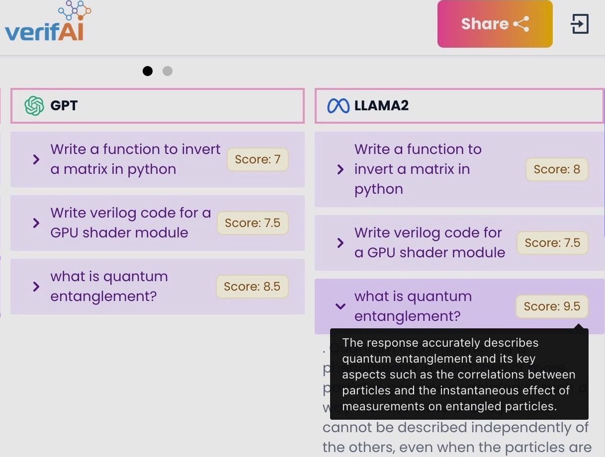 VerifAI's MultiLLM App Update